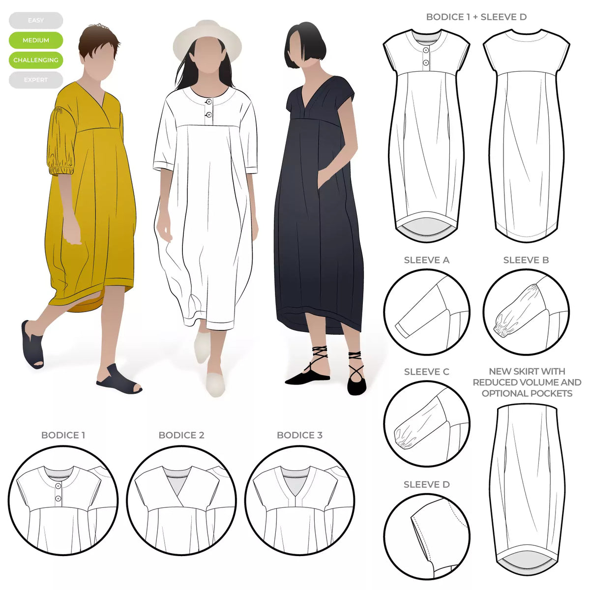 Sydney Dress Extension Pack by StyleArc – The Cloth Shop Ivanhoe